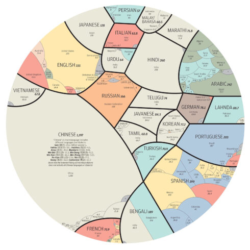 Our Programs - Global MIT